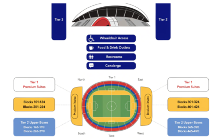 Wembley Stadium Seating Plan: Explained Full Breakdown of Tiers Blocks ...